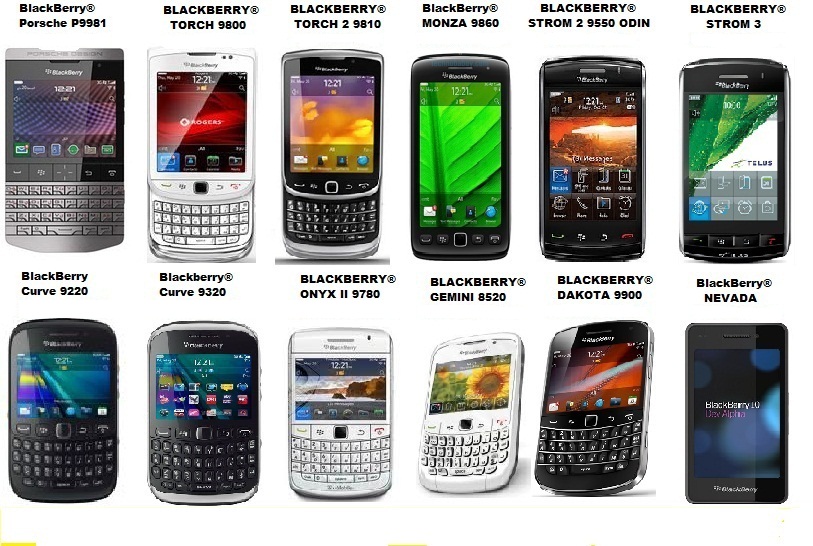Daftar Harga Blackberry Terbaru | KIB | Komunitas Internet Banjar