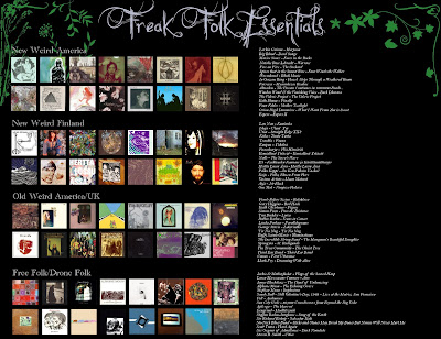 /mu/core: Essential Freak Folk (New)