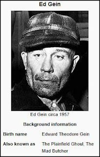 MFS-The Resource Center Blog: ⅏Did You Know: Edward Theodore Gein - The ...