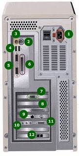 Macam-macam Port dalam CPU - AA Ardhi MD