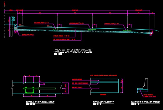 OBlockEditor: Download Gambar Section, Detail Jalan, Detail Dowel Bar ...