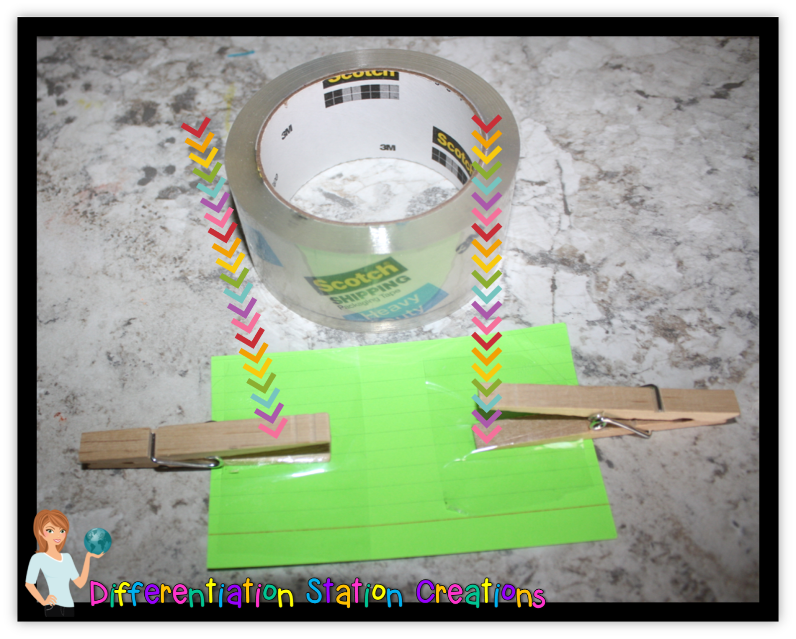 Differentiation Station Creations: Get Hands On with Conjunctions!