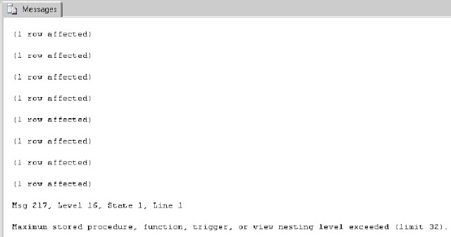 Knowledge Sharing Maximum Stored Procedure Function Trigger Or View Nesting Level Exceeded