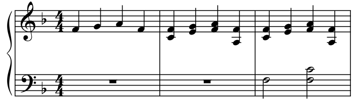 Prof. Songer's Music 100 Blog: 04 - The Primary Elements of Music ...