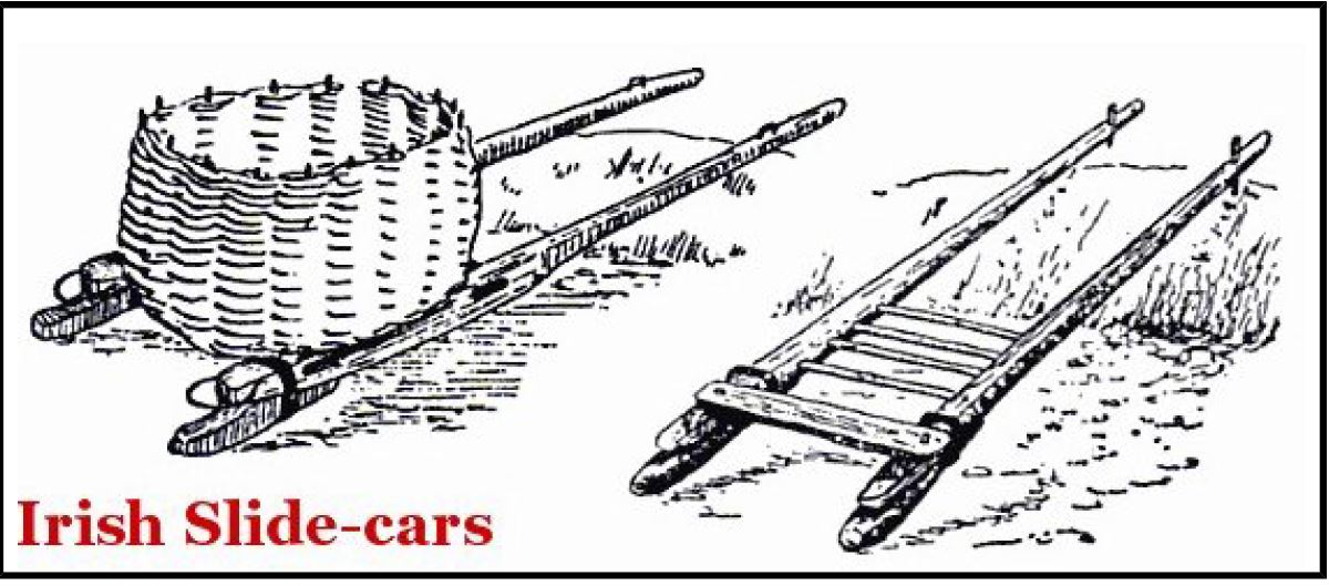 A Woodsrunner's Diary: Slide Carrs & Drag Carts.