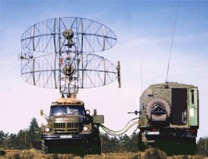 RADARLAR: RADAR KULLANIM ALANLARI