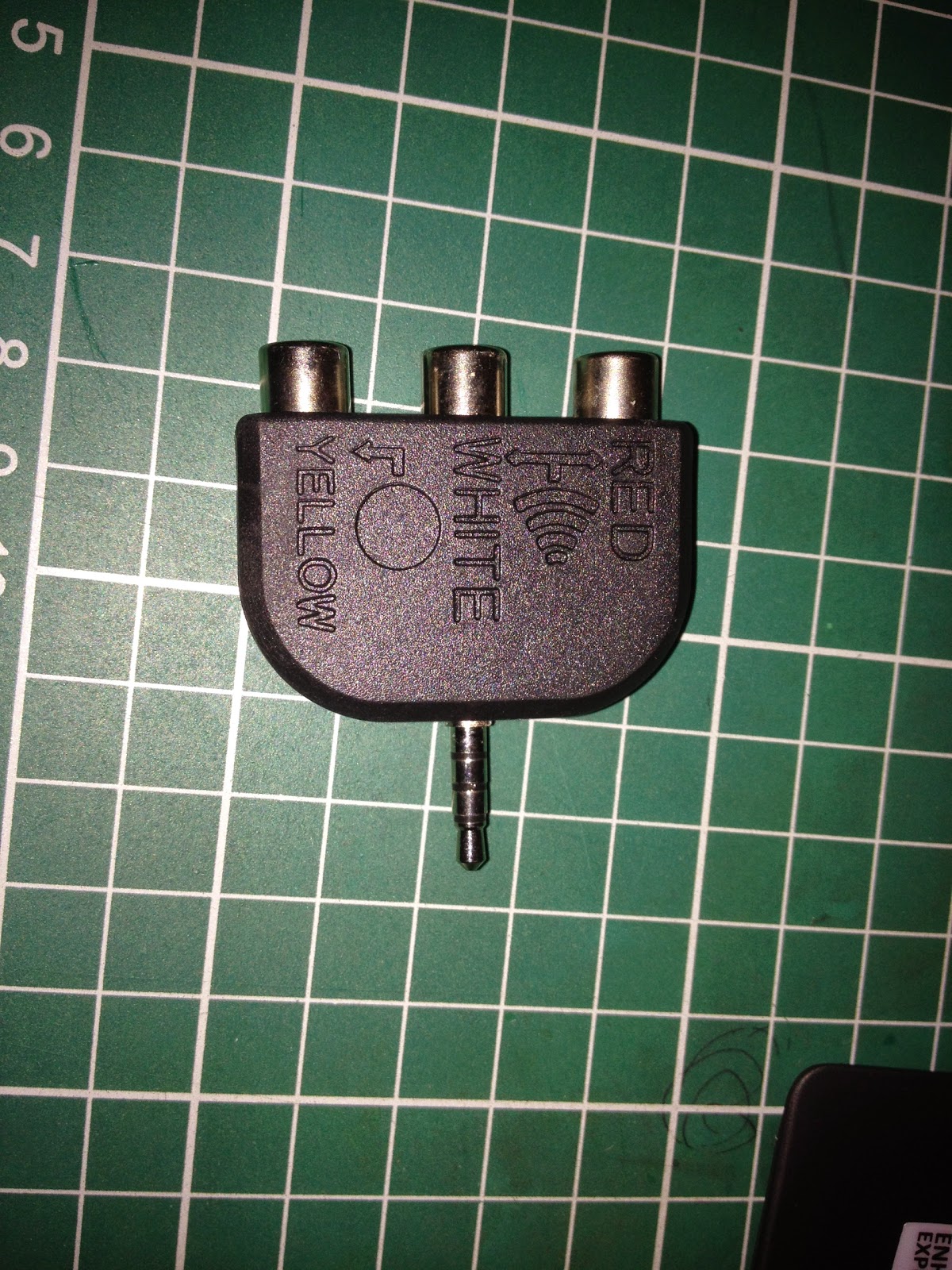 Winkleink - box of wires: Raspberry Pi model B+ composite/RCA video ...