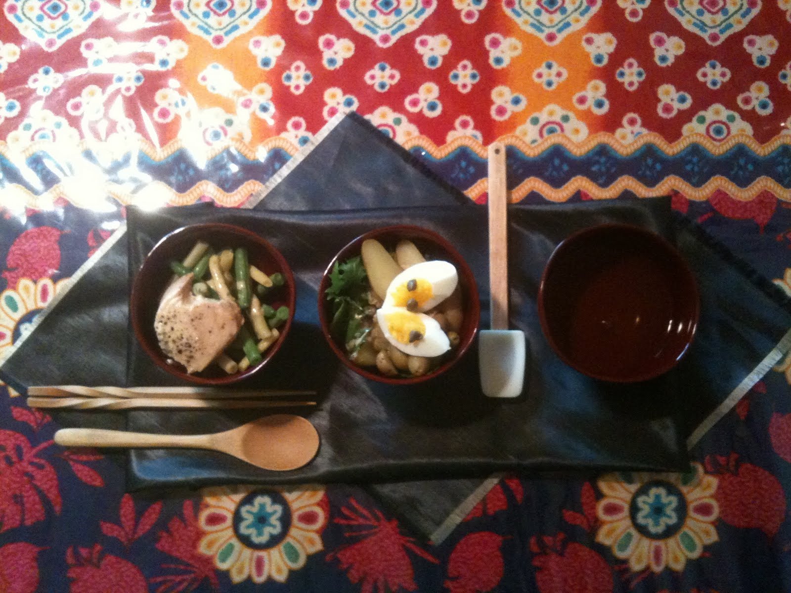 Oryoki - A Digest of Mindful Eating