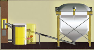 Αυτοματοι λεβητες με pellets ~ GreenEnergyPlus