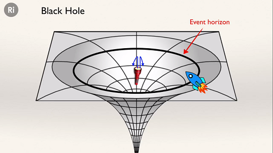 Weird Universe: Black Holes and Fundamental Laws of Physics