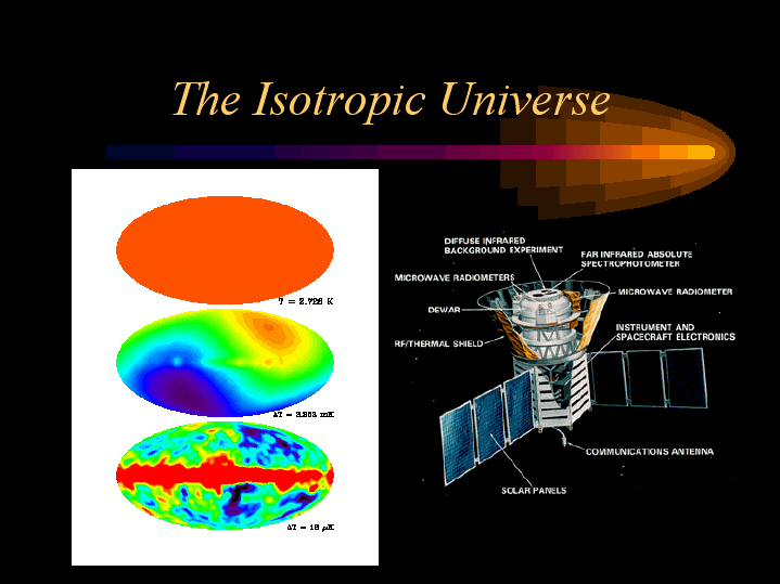 Desafiando a Nomenklatura Científica: Quão isotrópico (sem direção ...