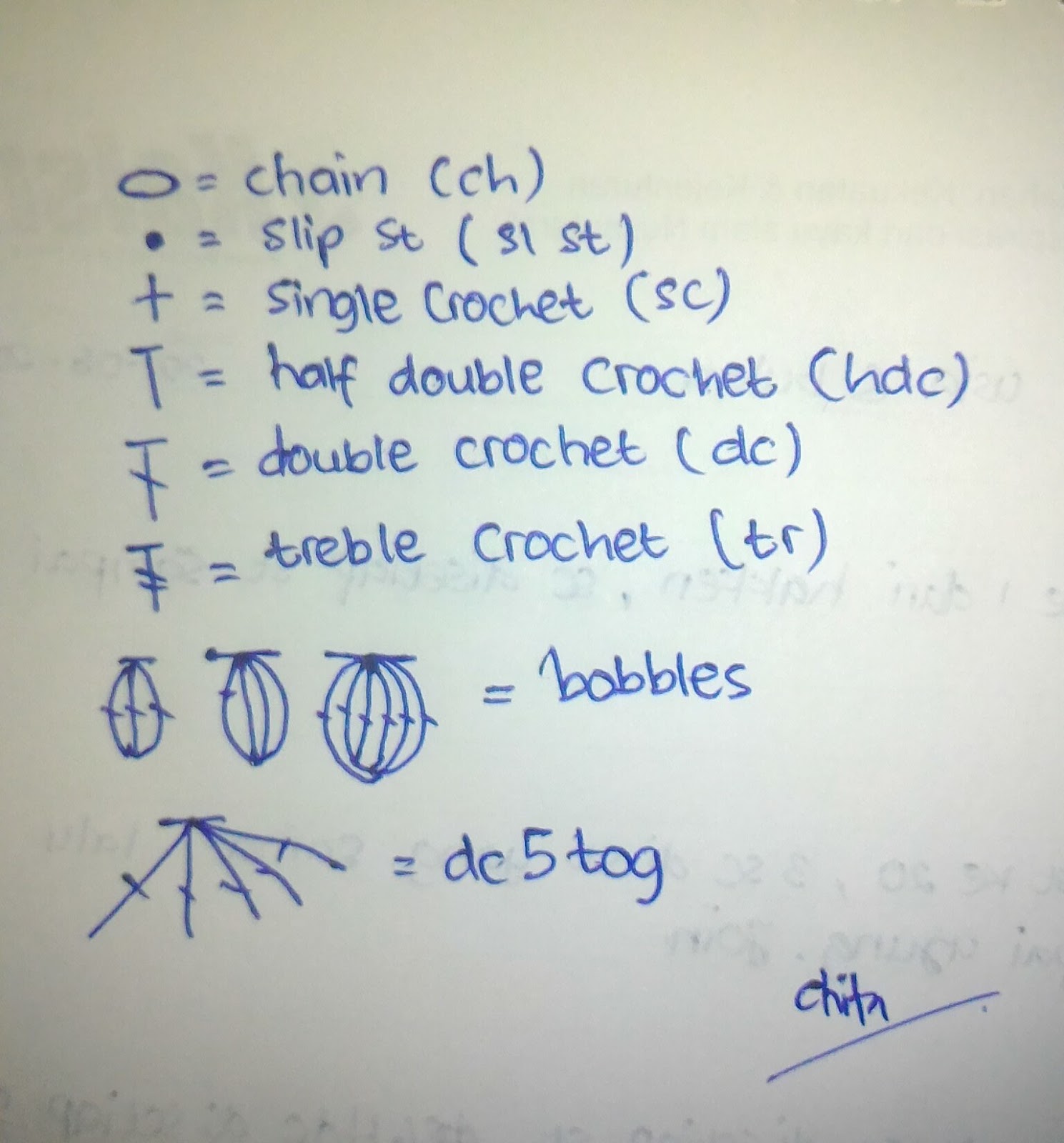 Fashionable: SIMBOL CROCHET / RAJUTAN HANDMADE