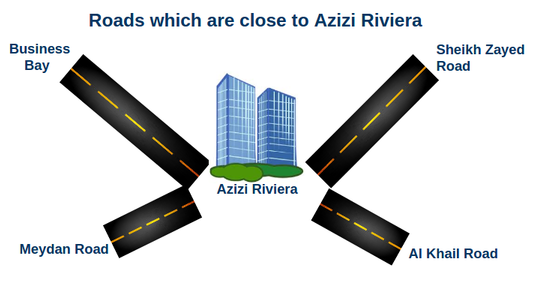 Azizi Riviera Meydan Dubai facts that will help 90% buyers - Real ...