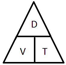Curso Methodus Prof Chambinho: Exercícios básicos de MRU (movimento ...