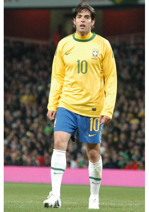 Celebrity Heights | How Tall Are Celebrities? Heights of Celebrities ...