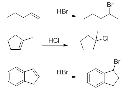 Portal Kimia Organik Indonesia: Mekanisme Reaksi Hidrohalogenasi Alkena