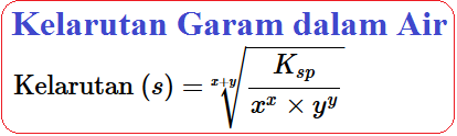 Kelarutan Garam dalam Air - Biology Page