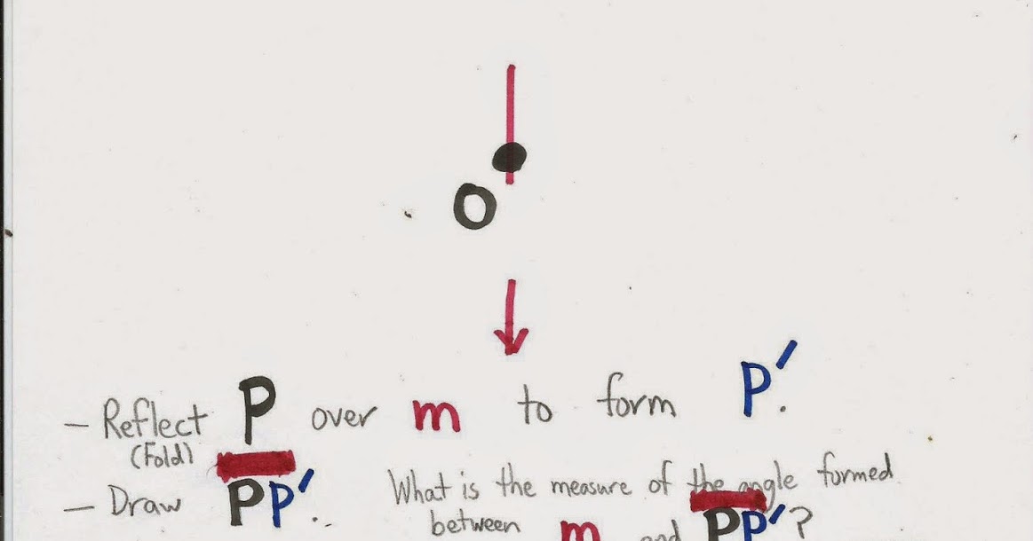 Geometry, Common Core Style: Lesson 4-1: Reflecting Points (Day 41)