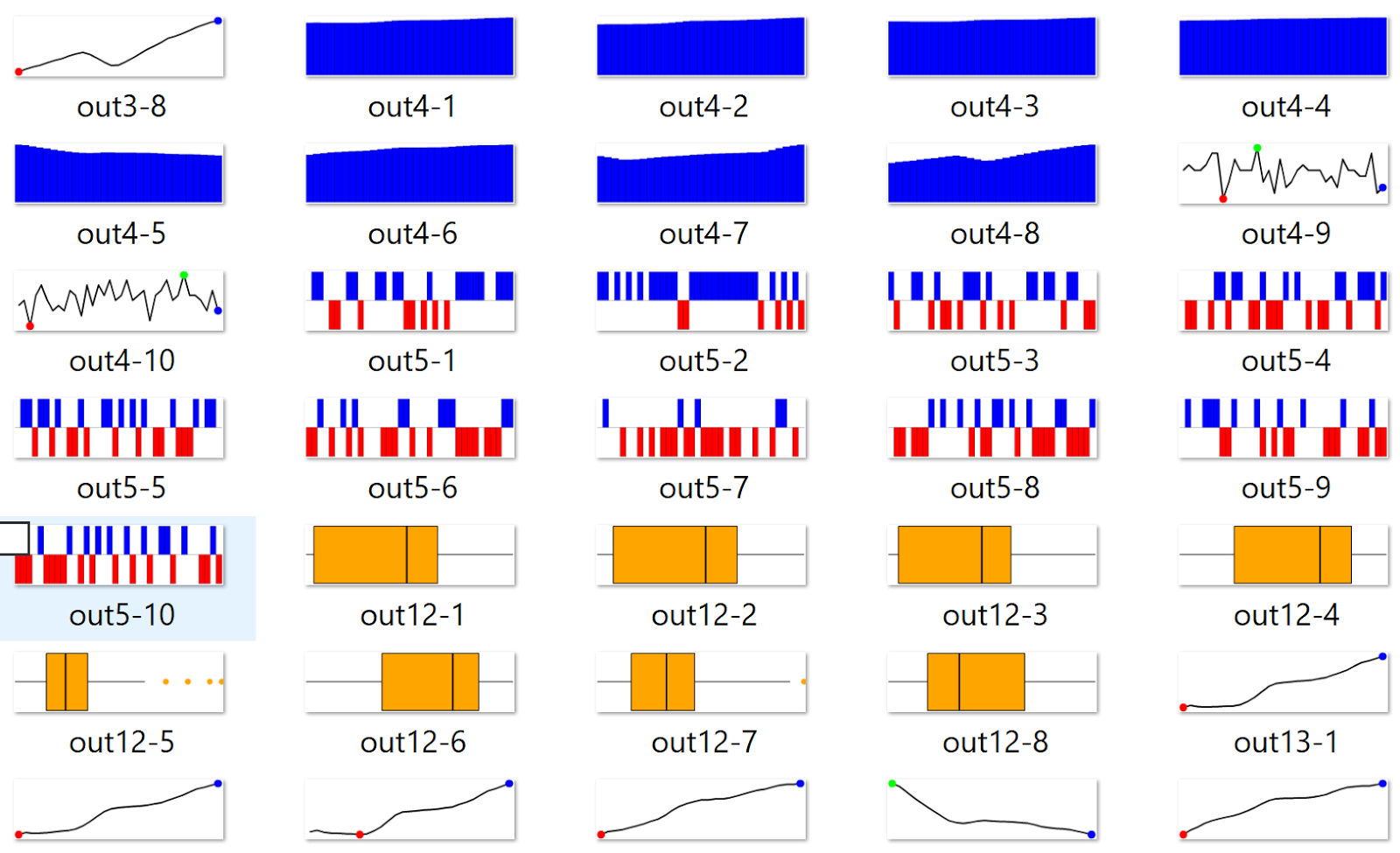 HodentekHelp: What are the differences for Sparklines in Microsoft ...