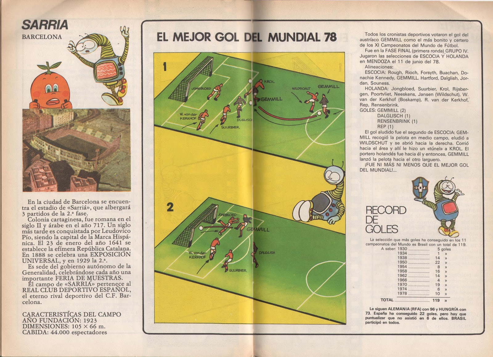 DIBUJOS ANIMADOS' 80: CÓMIC. FÚTBOL EN ACCIÓN