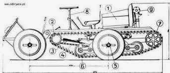 Armour force / Panssaroitu voima : ADMK - Mulus