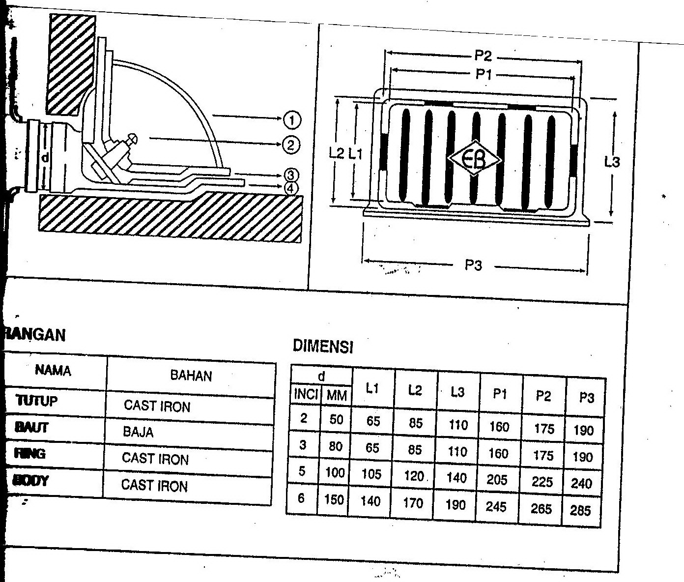 PRIMA INDOLOGAM: Roof Drain Sudut