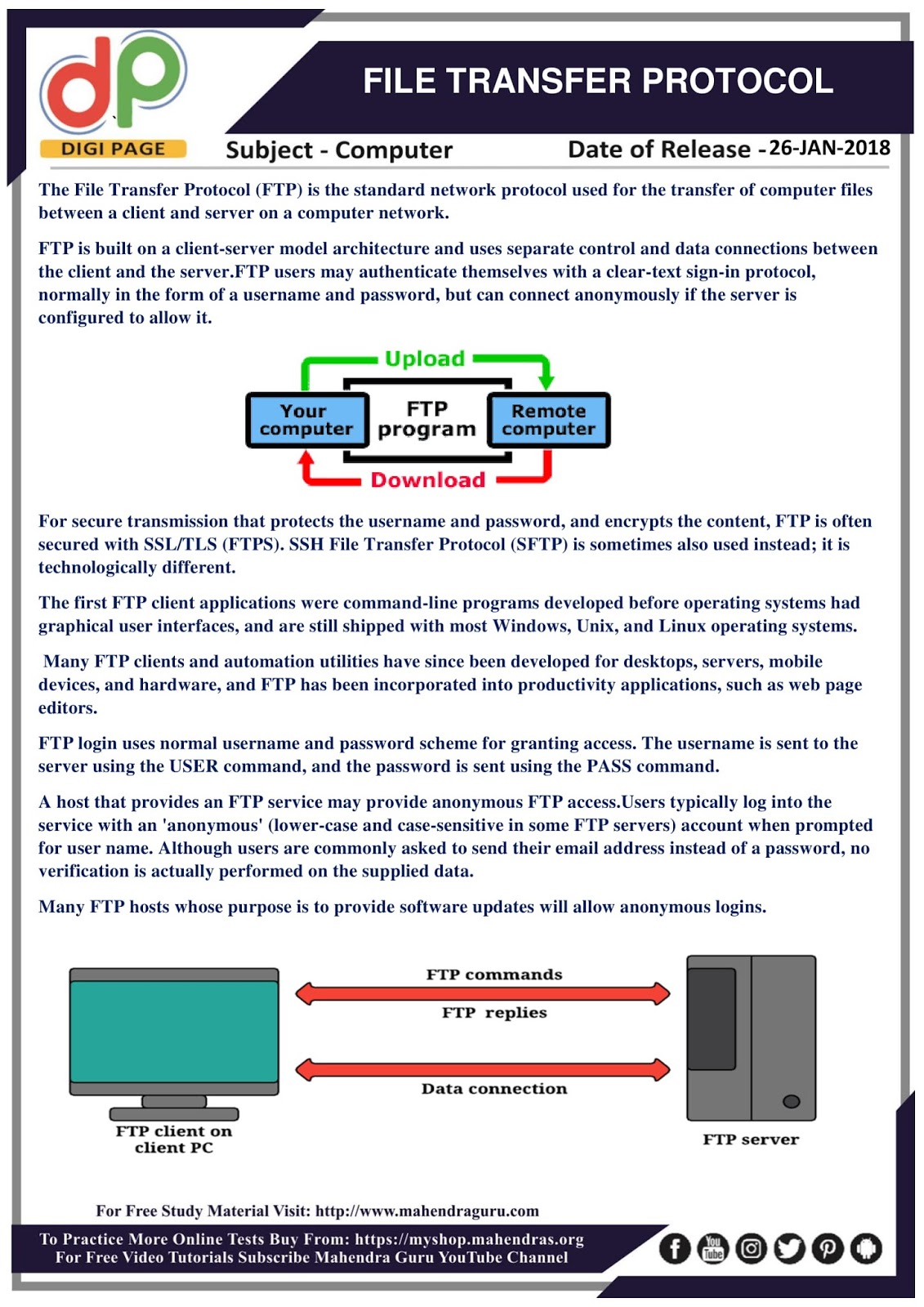 Dp Computer Knowledge File Transfer Protocol 26 01 18