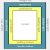 What is the difference between padding and margins? ~ Log-Tutorial