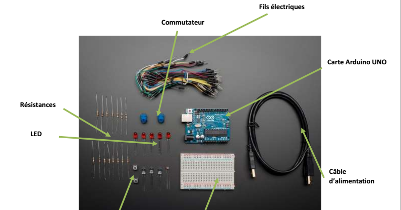 Périscolaire avenir-84, 2016-2017: Arduino et ses composants