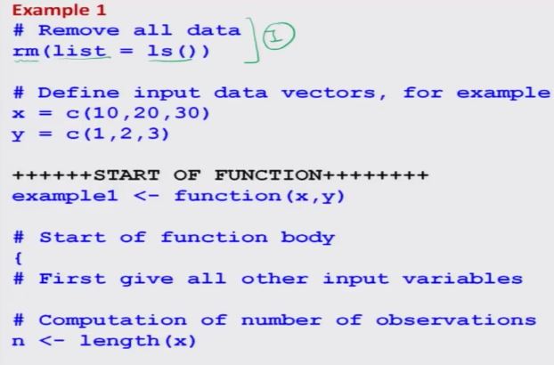 Steps to write a programe with Examples of Programming in R Language ...