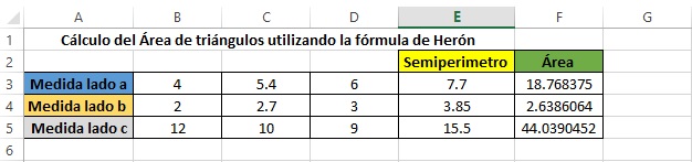 Taller de Computo 104B: Práctica Fórmula de Herón