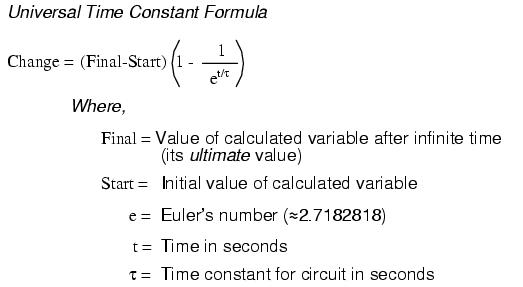 A "MEDIA TO GET" ALL DATAS IN ELECTRICAL SCIENCE...!!: Universal Time ...