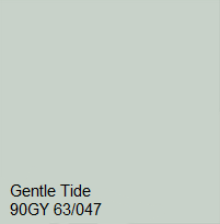 Bathroom Redo | Part Four - Power of Paint - Danks and Honey