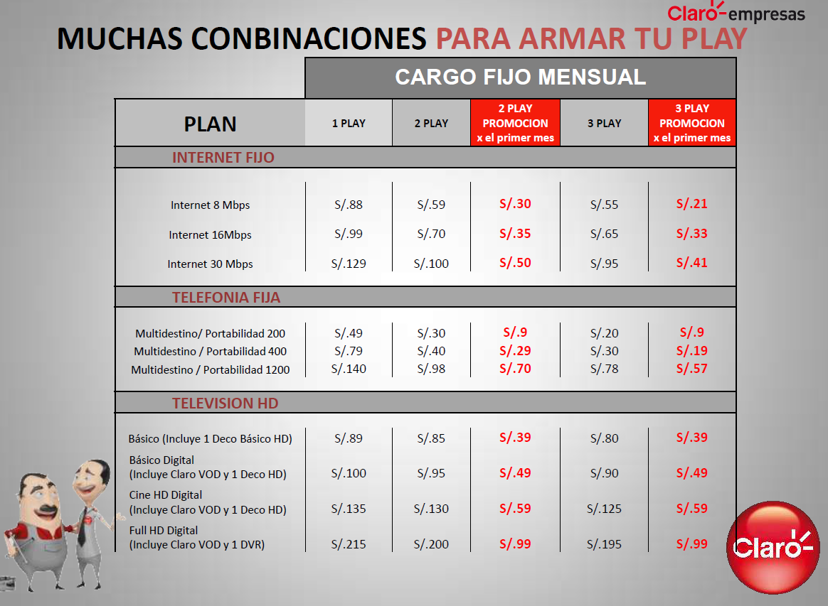 PLANES EMPRESARIALES POS- PAGO DE CLARO- 2017 SETIEMBRE: NUEVOS PLANES ...