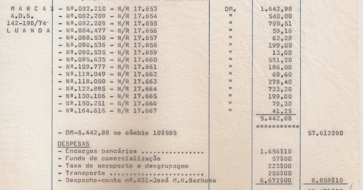 O Sótão dos Colecionadores: FACTURA - ANGOLA DOS GRANDES ARMAZÉNS DO BUNGO.