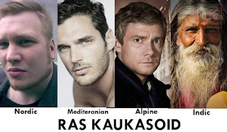 Tugas Anak Sekolah: Pengertian Gender, Ras, dan Etnis