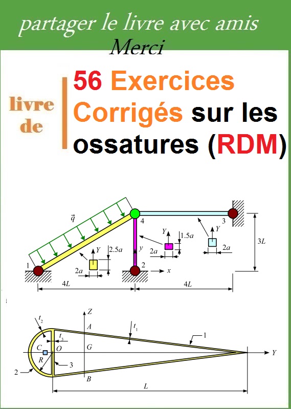 caractéristique d'un anneau PDF Cours,Exercices ,Examens