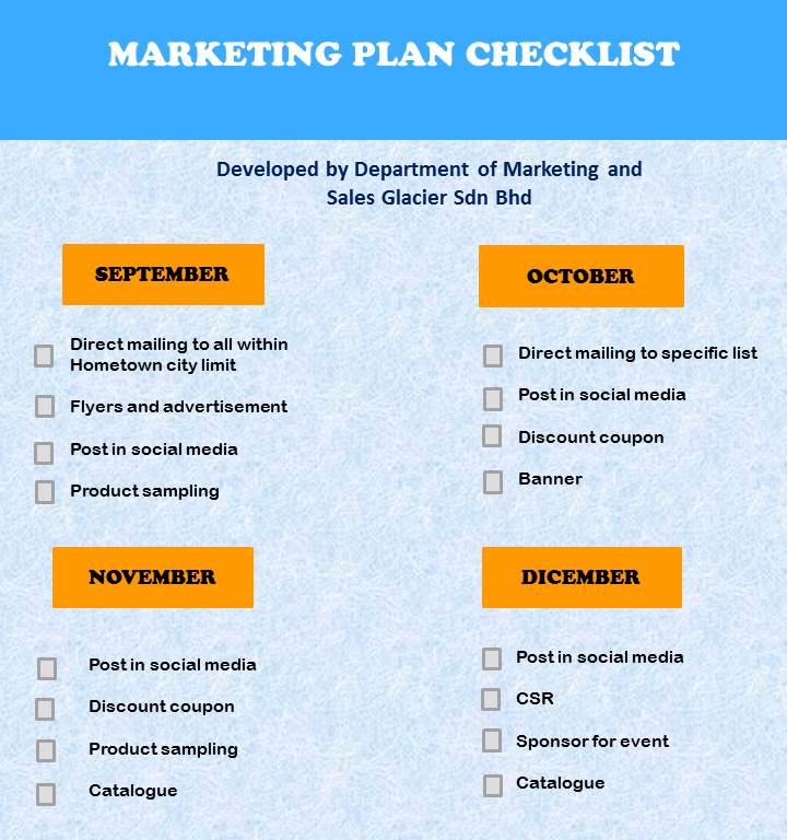 GLACIER SDN BHD MARKETING PLAN CHECKLIST