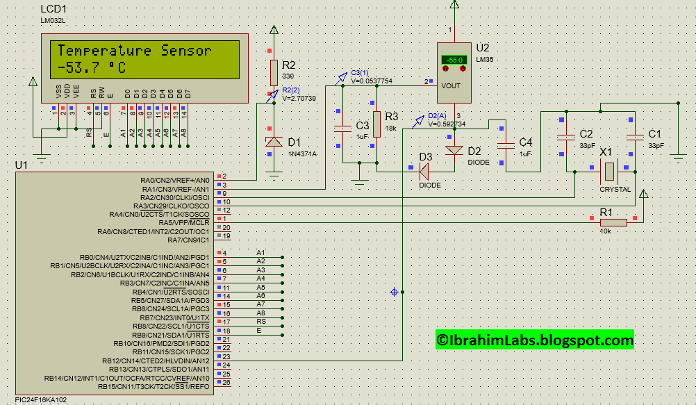 Figure 2. LM35 Temperature sensor Schematic.