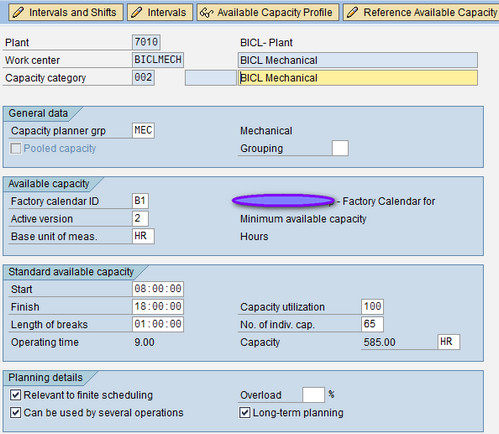 SAP Consultant,Bangladesh: Work Center and Cost Center in SAP Plant ...