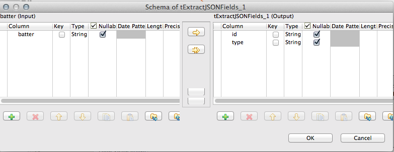 Dealing With Nested Documents In Mongodb And Talend Aka Baking A Cake Tech Poet Jaspersoft
