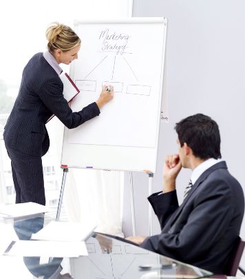 Socios en el Negocio: Modelo para Asegurar el Éxito - 1000 Ideas de ...