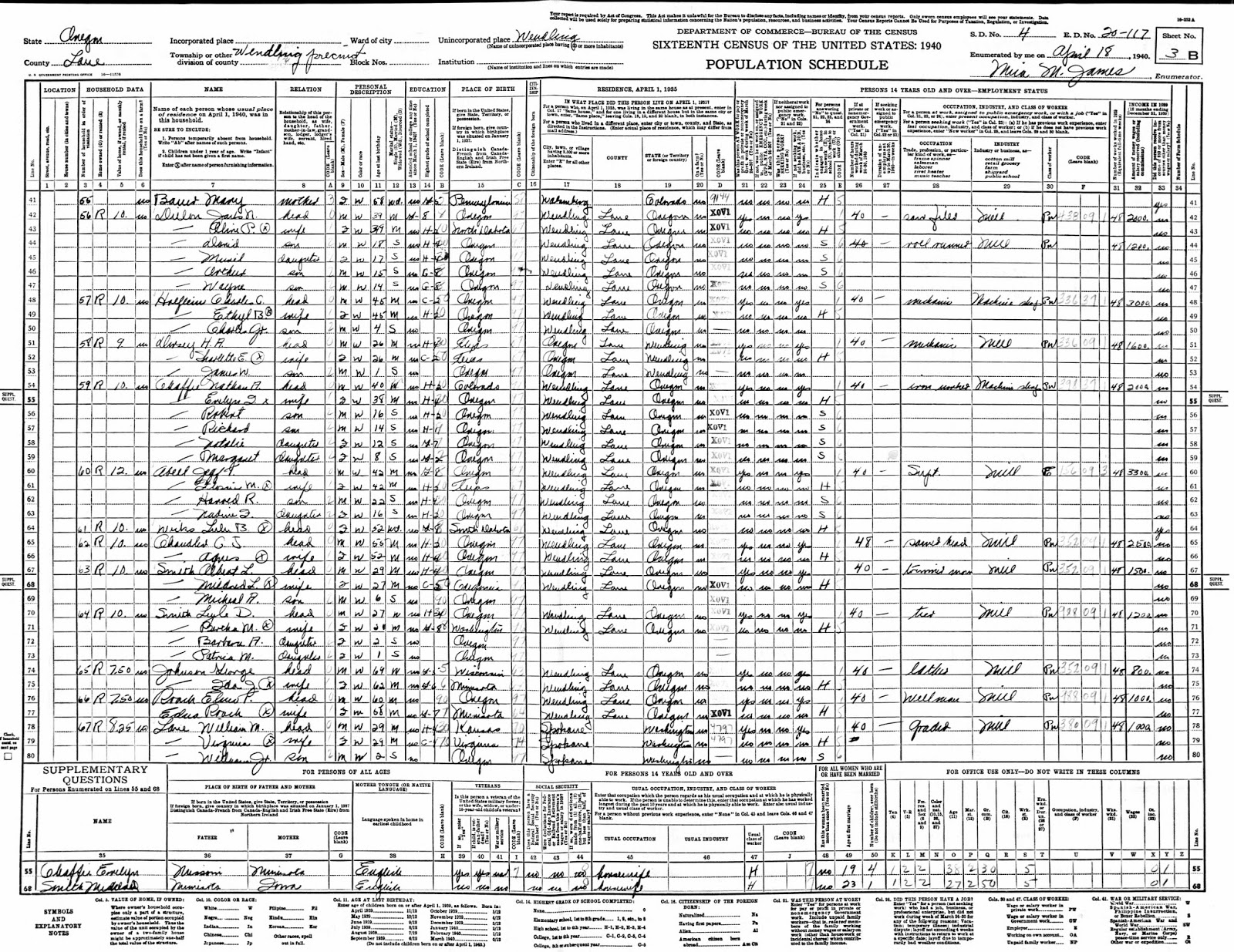 Kiki Nakita: The Dillon Family (10 Generations)