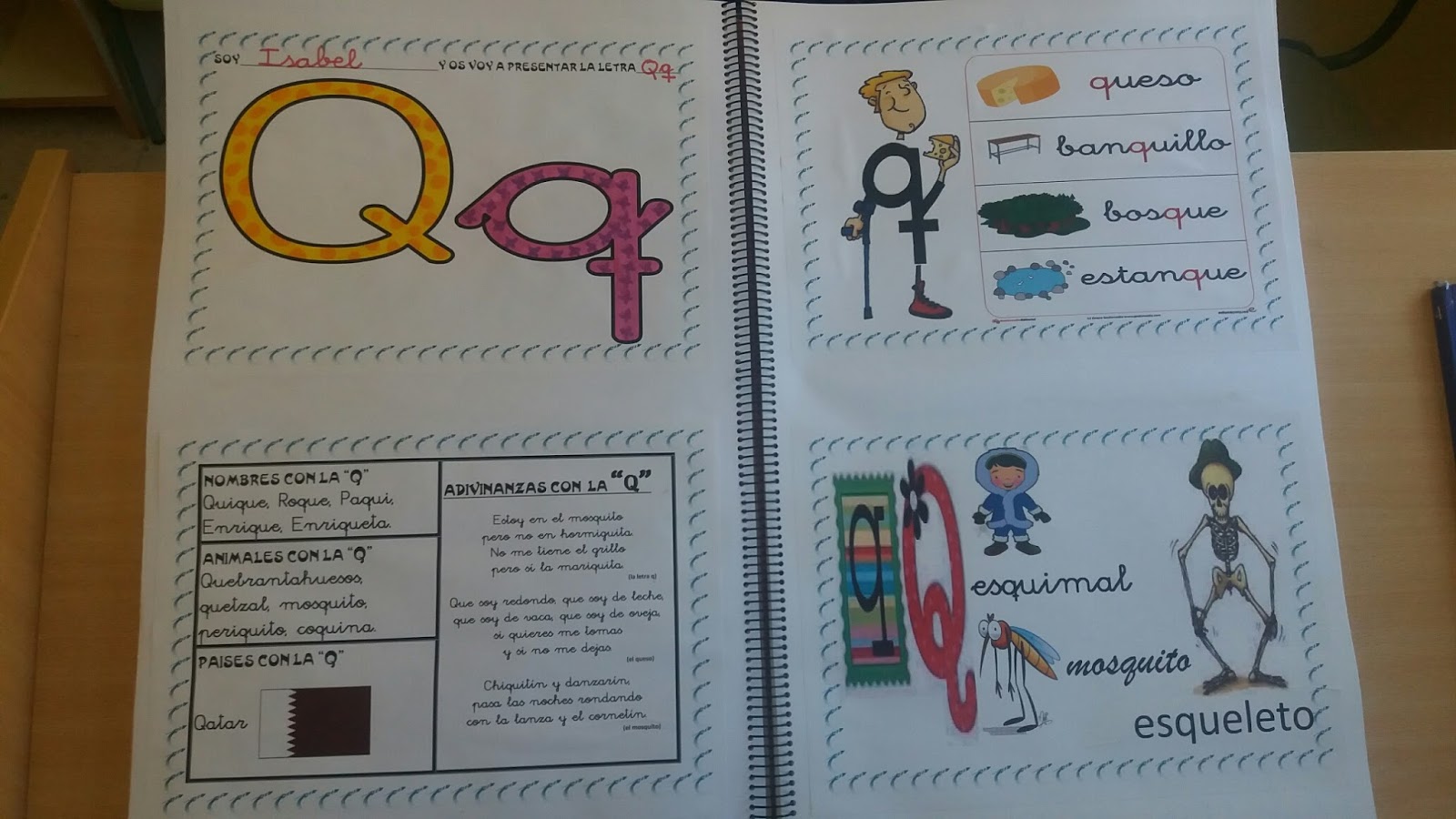 LA CLASE DE LA SEÑO ISABEL: LIBRO VIAJERO. LETRA Q