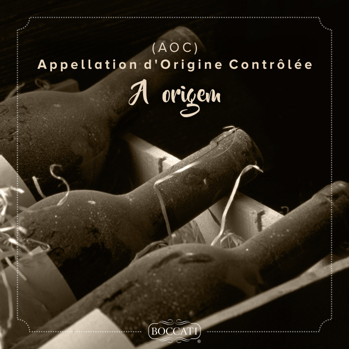 A origem da Appellation d’Origine Contrôlée (AOC)