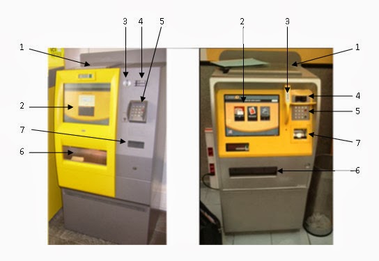 LIBRE SERVICE AFFRANCHISSEMENT - Actualité: Nouvelles machines mises en ...