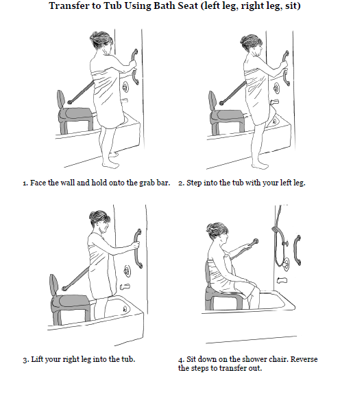 Be Inspired-Occupational Therapy 4 Stroke: ADL Training
