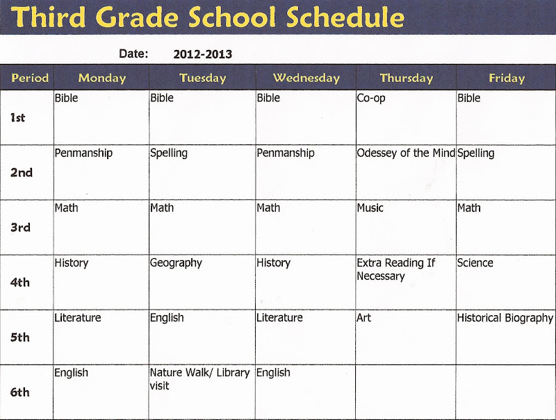 The Five of Us: Our Basic School Schedule for AO Year 3