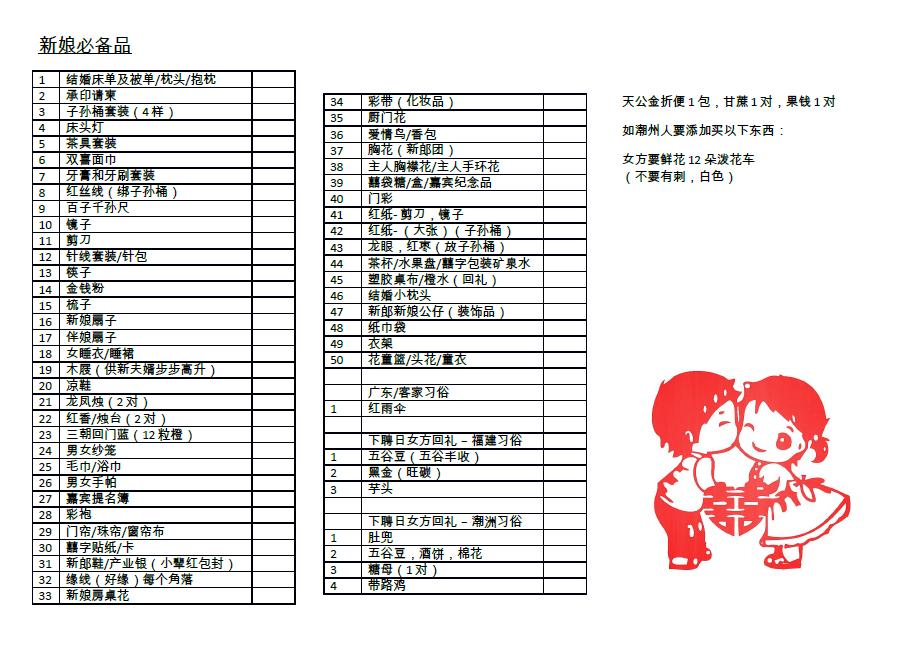Adora Wedding Accessories: Traditional Chinese Wedding Checklist