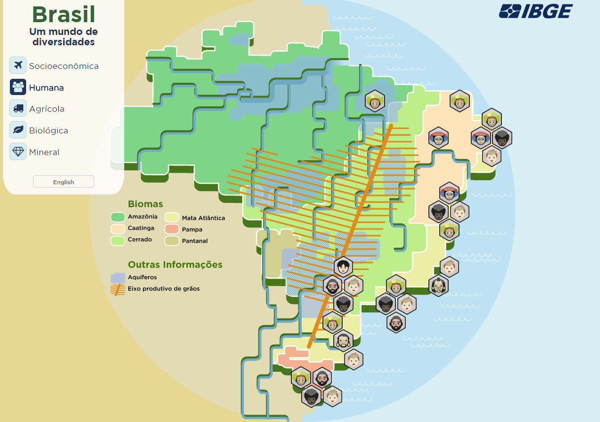 IBGE - Brasil: um mundo de diversidades